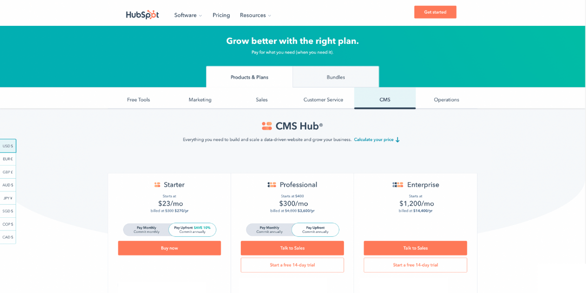 The Best WordPress Alternatives for 2022