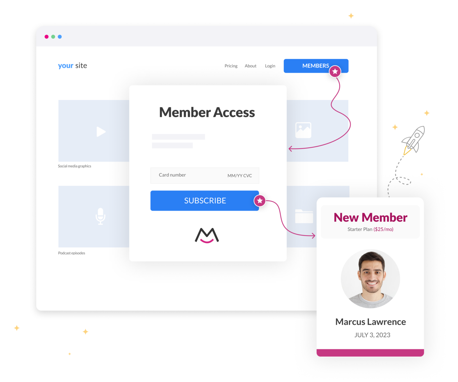 Create a Membership Site! - MemberSpace